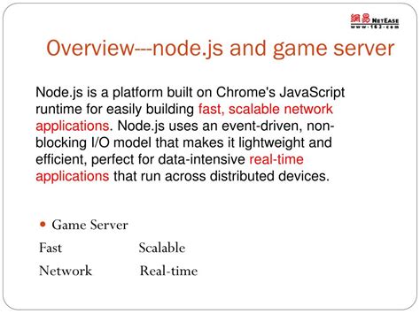 Ppt Pomelo — 基于 Nodejs 的游戏服务器框架 Powerpoint Presentation Id2609019