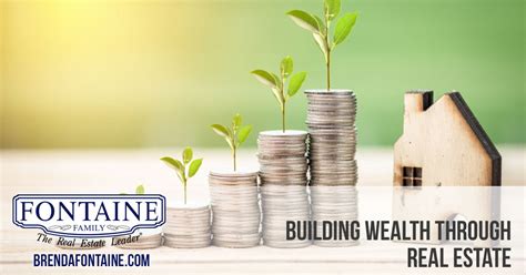 Building Wealth Through Real Estate