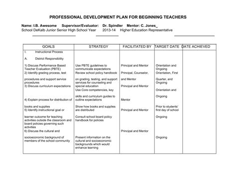 Nurse Practitioner Professional Development Plan Example At Norma
