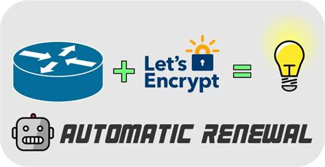 Filippo G On Linkedin Automatic Renewal Of Lets Encrypt Certificates In Cisco Routers