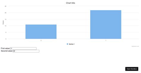 Highcharts React Demo Codesandbox