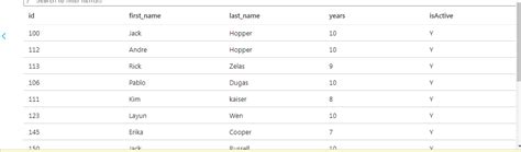 Real Sql Interview Question For The Data Analyst Position By Manpreetsingh Medium