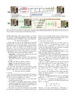 Multimodal Diffusion Segmentation Model For Object Segmentation From