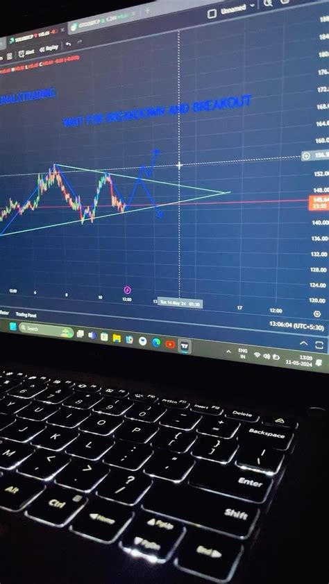Kunal Chhabra Kunalxtrading • Instagram Photos And Videos