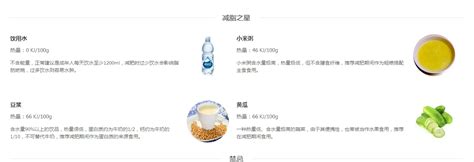 Github Mescalchuan Node Health React Node