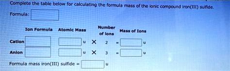 Solved Complete The Table Below For Calculating The Formula Mass Of