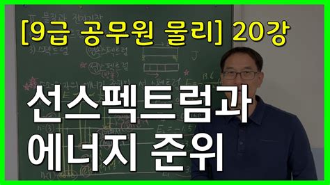 Ii Youtube