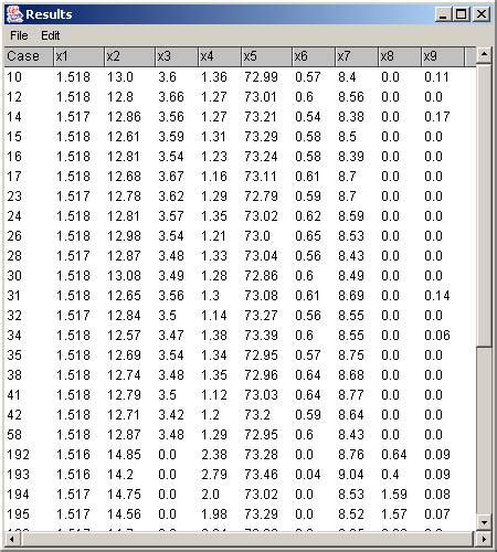 Random Forests Classification Release