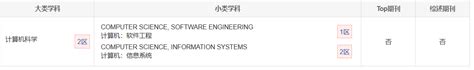 Ieee Transactions On Services Computing服务计算优质期刊
