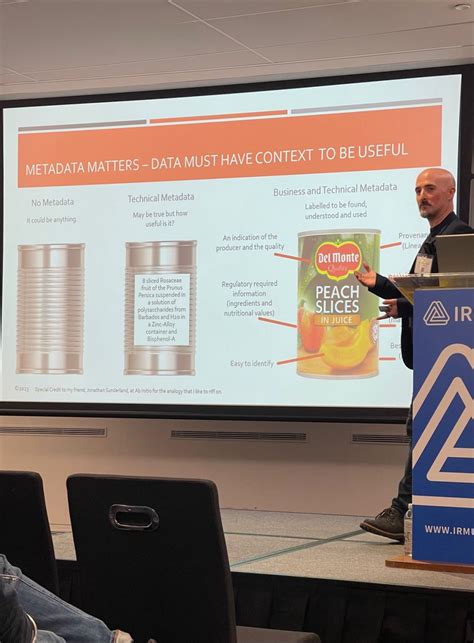 Nupur Garg On Linkedin Dgmdm2024 Datamanagement Datastrategy