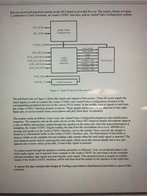 Fpga Based Digital Signal Processing Ips And Mix