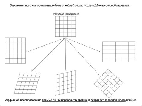 Динамика 2D - изображения - online presentation