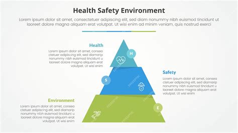 Premium Vector Hse Infographic Concept For Slide Presentation With