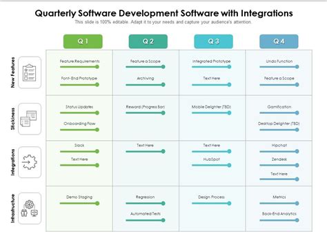 Quarterly Scrum Software Development Software With Integrations Information
