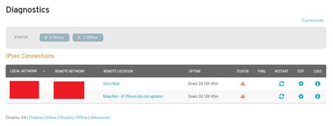 Ipsec Setup Mako Networks Documentation