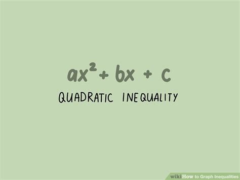 3 Ways To Graph Inequalities Wikihow