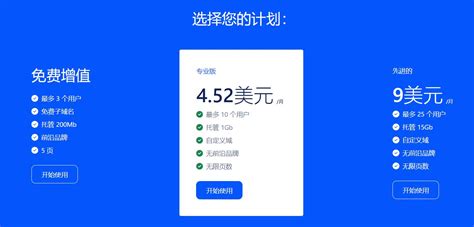 Fronty官网图像到htmlcss转换器 Ai工具集