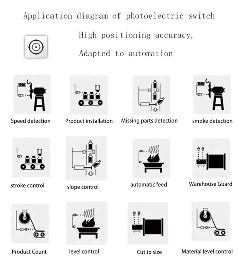 M18 Photoelectric Sensor Reflector 10 30cm Detection Distance Diffuse