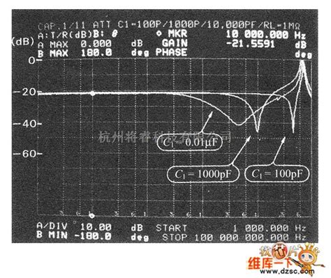 元器件应用中的不消耗功率的电抗衰减器 将睿