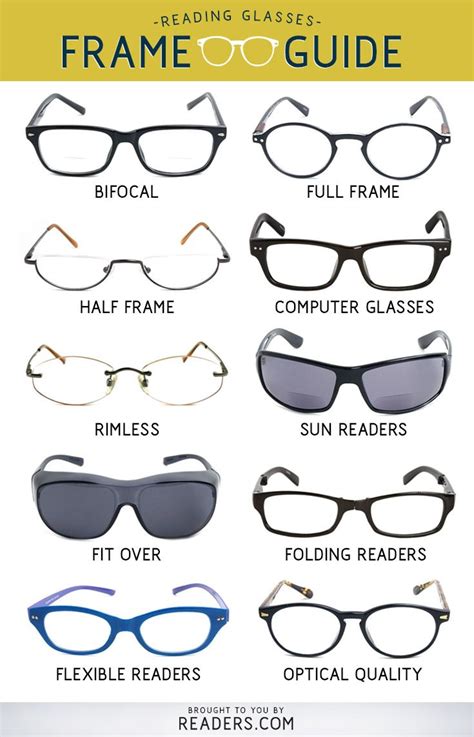 Finding The Right Style Or Type Of Readers Can Sometimes Be A Challenge