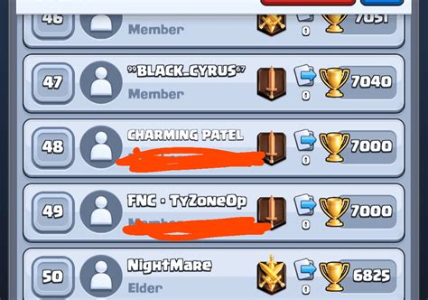 Why Does Text Seem Different Rclashroyale