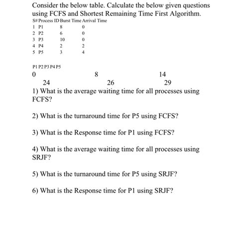 solved consider the below table calculate the below given