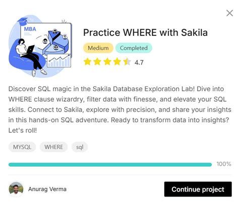 Datawars Sql Dataanalytics Sqlskills Datavisualization Divyansh
