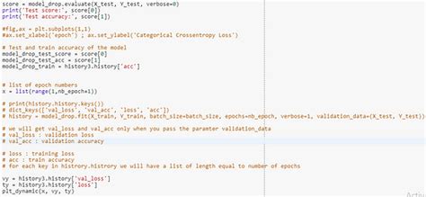 Multi Layer Perceptron Using Keras On Mnist Dataset For Digit