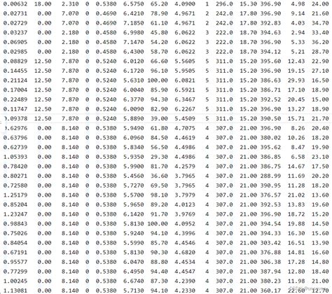 用numpy实现简单的神经网络神经网络numpy Csdn博客