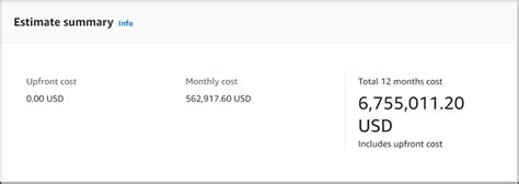 Understanding The Economics Of Transcoding Netint Tech