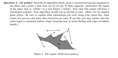 Describe An Algorithm Which Given N Non Intersecting Chegg