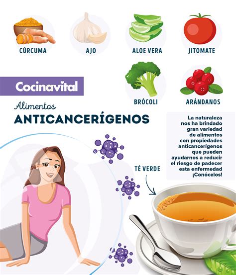 Consume Algunos De Estos Alimentos En Tu Dieta Diaria Te Ayudarán En
