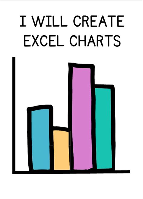 make charts reports dashboards for your excel data by rajatchauhan99 fiverr