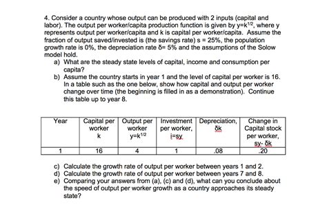 solved consider a country whose output can be produced with