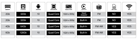 Suzuki Swift 2010 17 Android Full Touch Interior Car Accessories