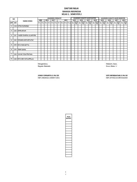 Dafnil Kelas 1 Smt 2 Mukhayah Pdf