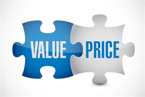 Negotiation Examples Building A Value Case Negotiation Insights