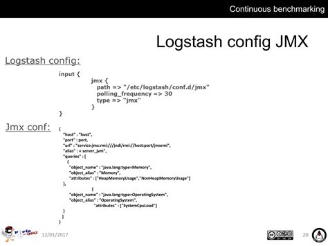 Continuous Benchmarking Ppt