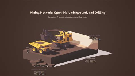 mining methods open pit underground and drilling by george crutch on