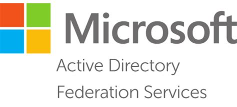 Active Directory Federation Service Adfs Secured Signing