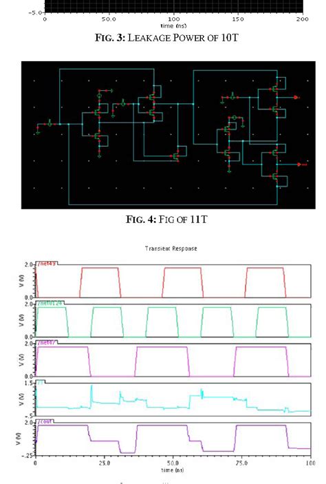 Figure 4 From A Novel High Performance Cmos 1 Bit Full Adder Cell Semantic Scholar