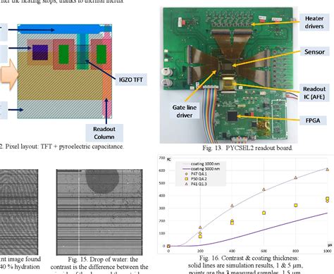 Figure 16 From A Large Area Curved Pyroelectric Fingerprint Sensor Semantic Scholar