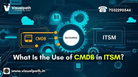 What Is Acl In Servicenow Access Control List Visualpath