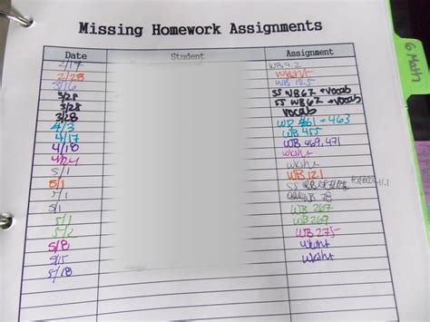 Keeping Track Of Homework Math In The Middle
