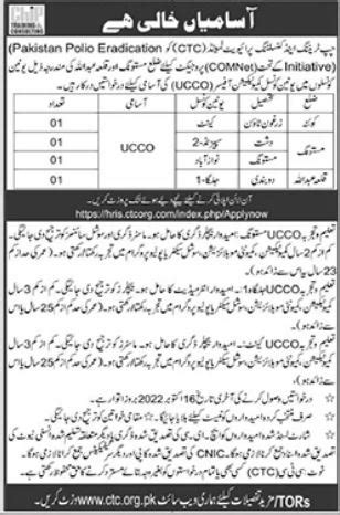 Chip Training Consulting Priate Limited Jobs Job Advertisement Pakistan