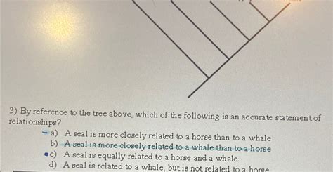 solved by reference to the tree above which of the