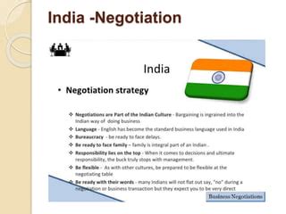 Indian Business Etiquette Pptx