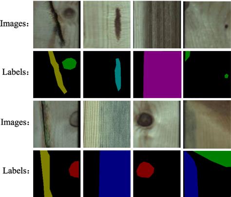Figure 1 From A Fully Convolutional Neural Network For Wood Defect Location And Identification