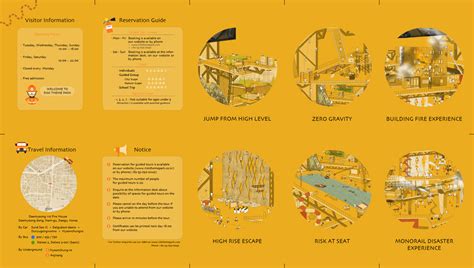 Conceptual Risk Theme Park Features Floods Fires And Hazards