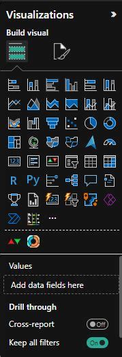 Abdul Samad Afridi On Linkedin Microsoft Darkmode Powerbi Dataanalytics Productivity